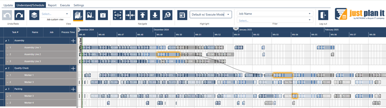 The next level of automatic finite scheduling: introducing new extended JPI strategies with ...